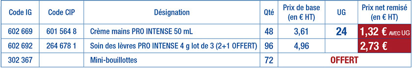 Pro Intense Laino - Laboratoires Gilbert